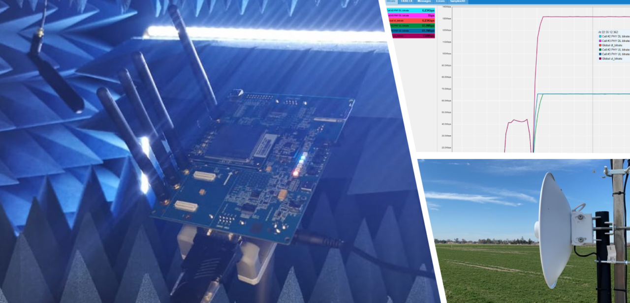 RF Engineering | Qin Technology